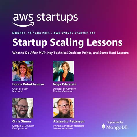 🤓 Daniel Wirjo On Linkedin Awsstartupcommunity Startupsaus