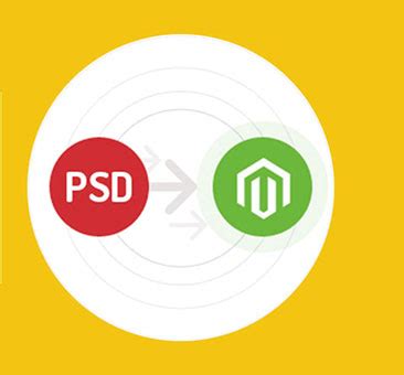 How To Make An Html Dropdown Menu Examples Pixel Perfect Html