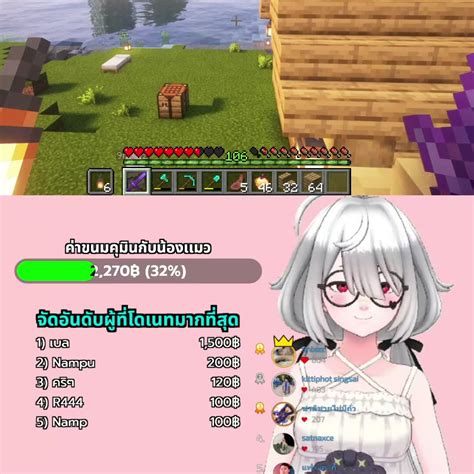 Min Kumin Kumin01 Is Live Tiktok Live