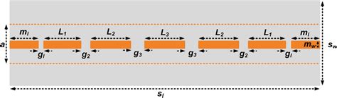 Layout Of Recessed Ground End‐coupled Band‐pass Filter Download Scientific Diagram