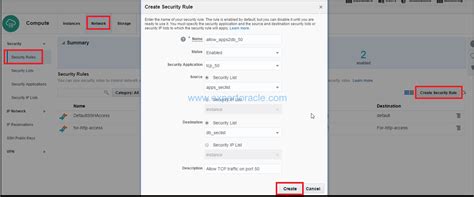 Opening Ports Between Oracle Compute Cloud Service Instances Expert