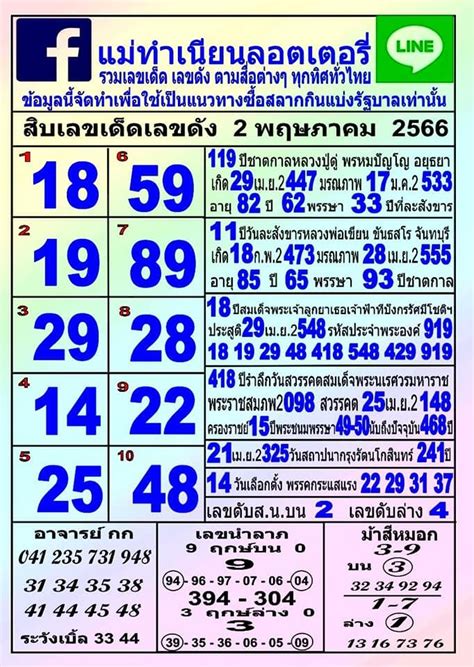 10 เลขดัง หวยงวดนี้ 2 5 66 Bright Today