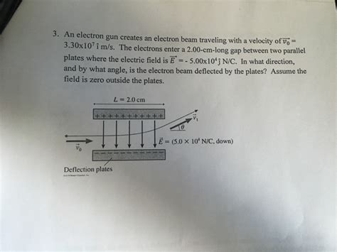 Solved An Electron Gun Creates An Electron Beam Traveling
