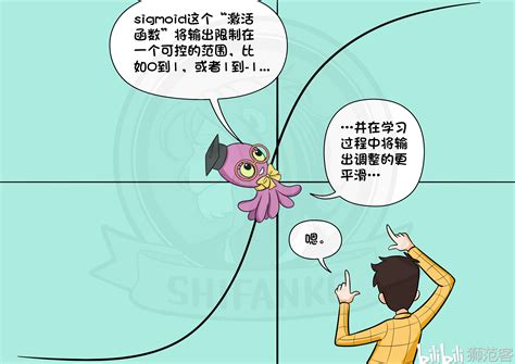 《让人不再“神经”的神经网络》 小白10分钟也能搞懂深度学习 哔哩哔哩