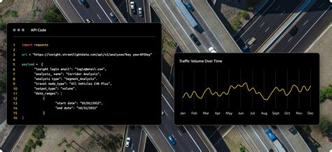 Streetlights Traffic Data Api Delivers Insights Where You Need Them