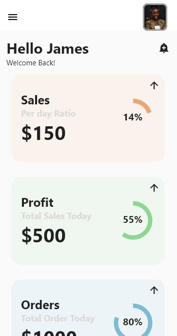 Samuel Olalekan On Linkedin Devs Developer Fintech