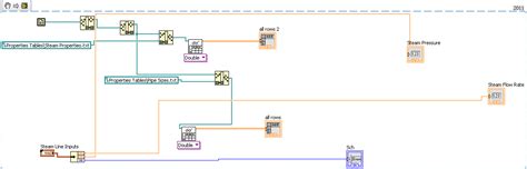 Application Builder Vi Does Nothing Ni Community