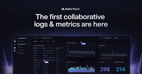 Logs Formerly Logtail Better Stack
