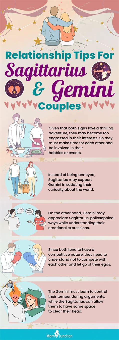 Sagittarius Sextrology Male