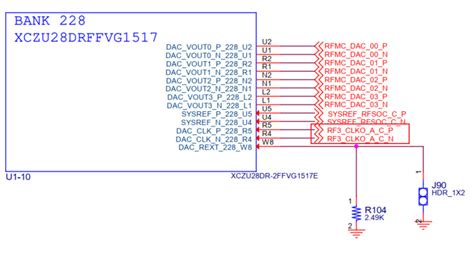 In Zcu 111 Iam Trying To Generate 24ghz In Rf Data Converter Dac In