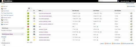 Xcp Ng Center Nightly Builds Xcp Ng And Xo Forum