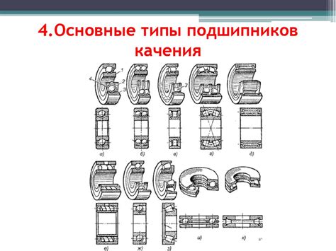 Подшипники качения презентация онлайн