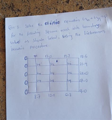 Qn 3 Solve The Elliptic Equation U Xx U Yy 0 For The Following