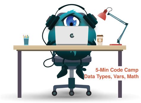 5 Min Code Camp 01 Learning To Code In Python Data Types Variables Basic Math — Nanochomp