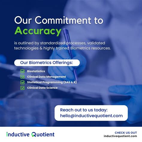 Inductive Quotient Analytics On Linkedin Clinicaltrials Biometrics