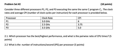 Solved Consider Three Different Processors P1p2 And P3