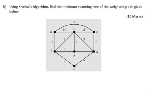 Solved B ﻿using Kruskals Algorithm Find The Minimum