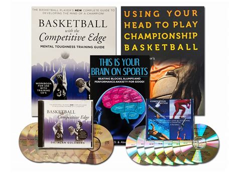 How To Be Mentally Tough In Basketball Playerhurt30