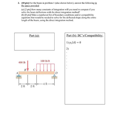 Solved Pts For The Beam In Problem Also Shown Chegg Com