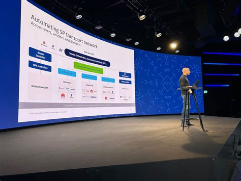 2023 devdays automation don t miss the operations piece cisco