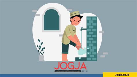Langkah Langkah Dan Doa Syahadat Setelah Wudhu Jogjawiki