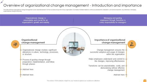 Responsive Change Management Overview Of Organizational Change