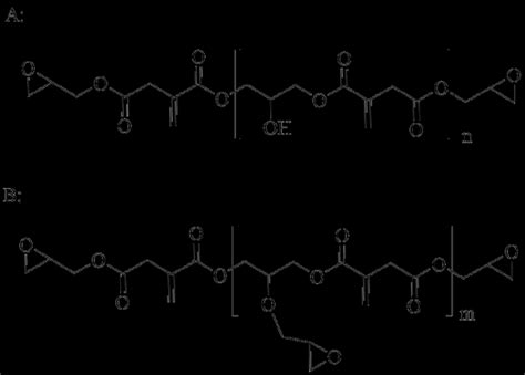 Bisphenol A Epoxy Resin Download Scientific Diagram