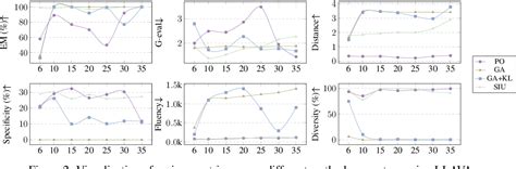 Single Image Unlearning Efficient Machine Unlearning In Multimodal
