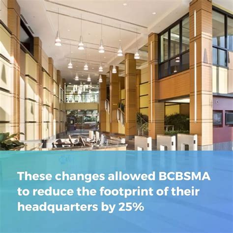 Blue Cross Blue Shield Of Massachusetts Client Success Story Fmsystems