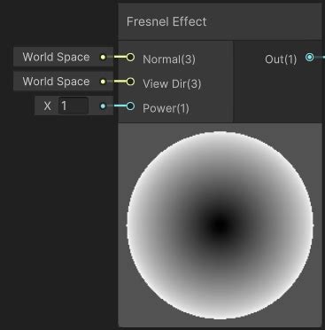 Unity之ShaderGraph如何实现冰冻效果 unity冰shader CSDN博客