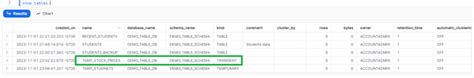 HOW TO Create Table In Snowflake