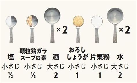 絶対失敗しない【味付け黄金比9選】照り焼きからタッカルビまで！ サンキュ！