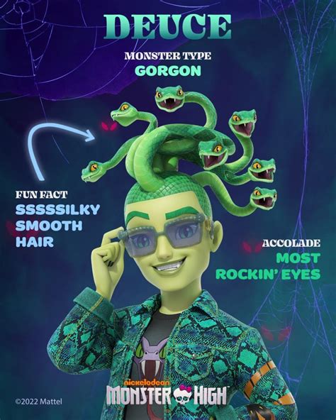 Sección visual de Monster High Serie de TV FilmAffinity