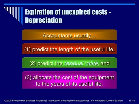 Ppt Basic Accounting Concepts Techniques And Conventions