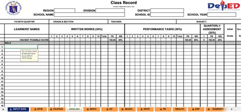 Transmutation Table Deped