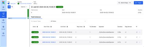 Create Dynamic Airflow Tasks Astronomer Documentation