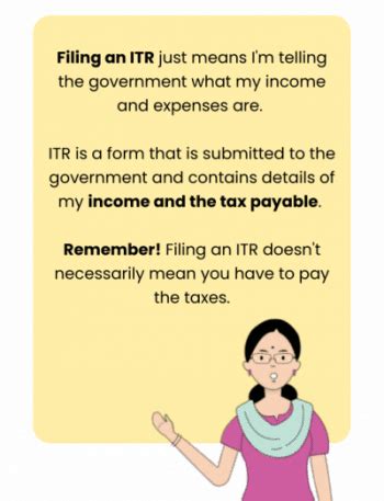 Multiply India Information On Financial Planning