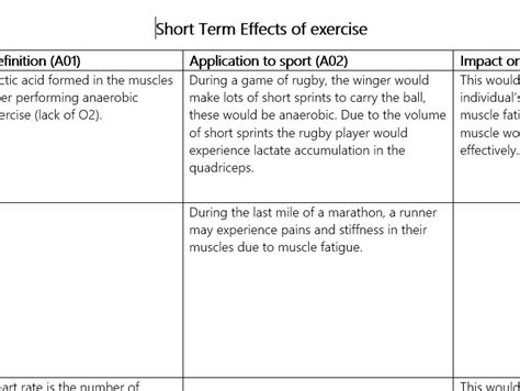 Short And Long Term Effects Of Exercise Table With Examples Teaching