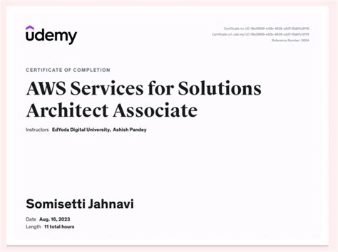 Somisetti Jahnavi On Linkedin Hello Aws Udemy