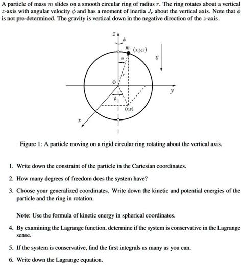 SOLVED A Particle Of Mass M Slides On A Smooth Circular Ring Of Radius R The Ring Rotates