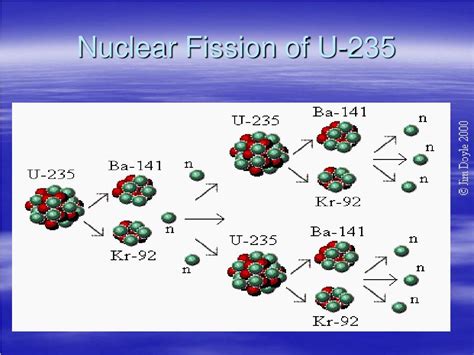 Ppt Energy Resources Powerpoint Presentation Free Download Id6209250