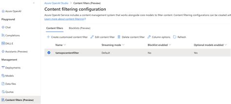 Deploying A Content Filtering Configuration In Azure Openai Studio Using Terraform And Azapi