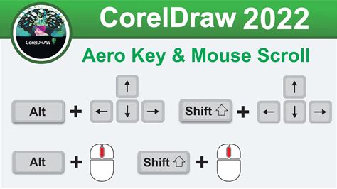 Aero Key And Mouse Scroll Tips Tricks In CorelDraw Tutorial By Amjad Graphics YouTube