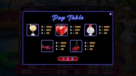 Online Slot Machine For Sale “sexy Holidays Behance