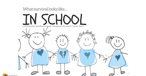 Dr Patricia Trish Mackey On Linkedin Survival In School Ptsdpdf