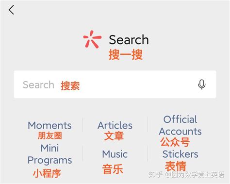 二维码、朋友圈、群聊、小程序、扫一扫，这些用英语都怎么说？【微信英语表达合集】 知乎