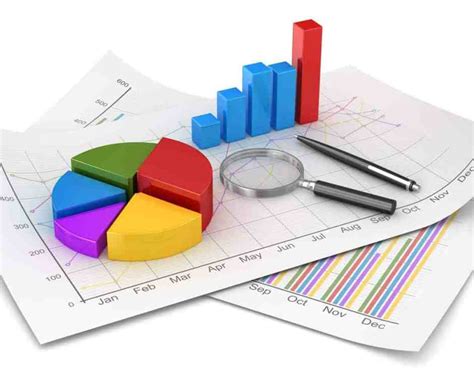 Should Cost Modeling For Services