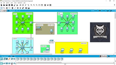 Cara Agar Cisco Packet Tracer Dapat Di Gunakan Secara Maksimal