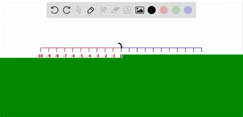 SOLVED Find Each Sum Using A Number Line
