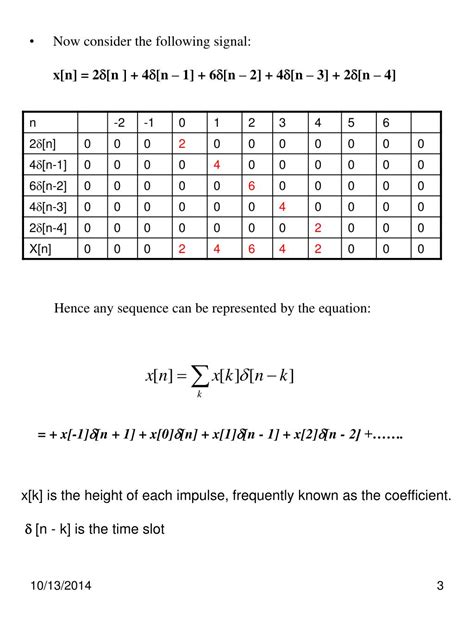 Ppt Linear Time Invariant Systems Powerpoint Presentation Free